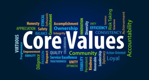 How To Determine Your Core Values How To Determine Your Core Values